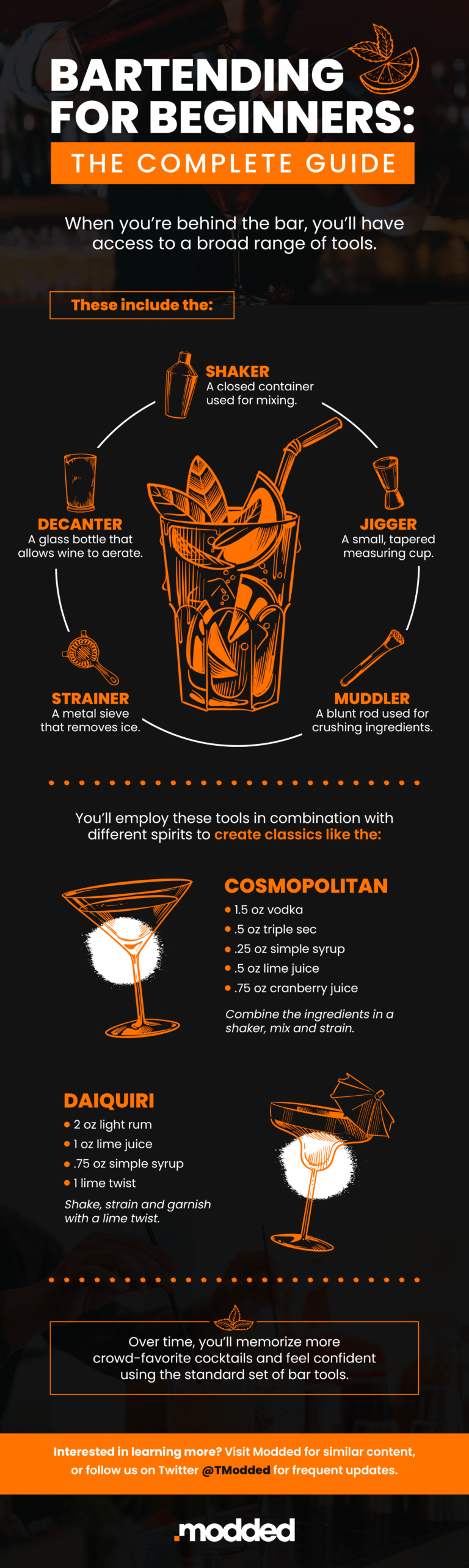 Bartending for Beginners Guide | Former Bartender Interview